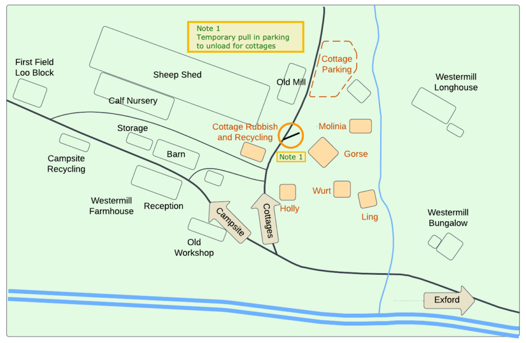 Cottages Diagram | Westermill Farm Booking Forms